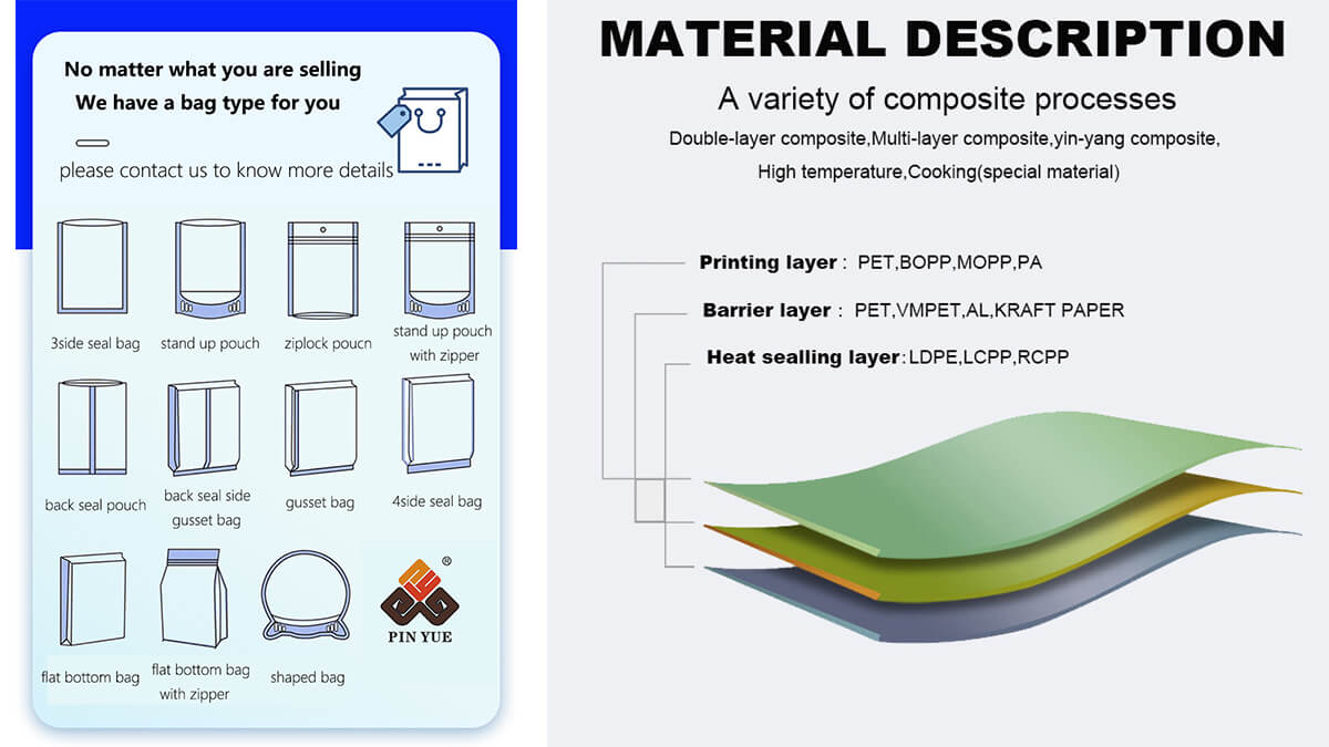 Which Food Packaging Materials Is The Best?- PinYue Bag